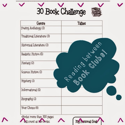 Spark Student Motivation: 30 Book Challenge | My Shoestring Life
